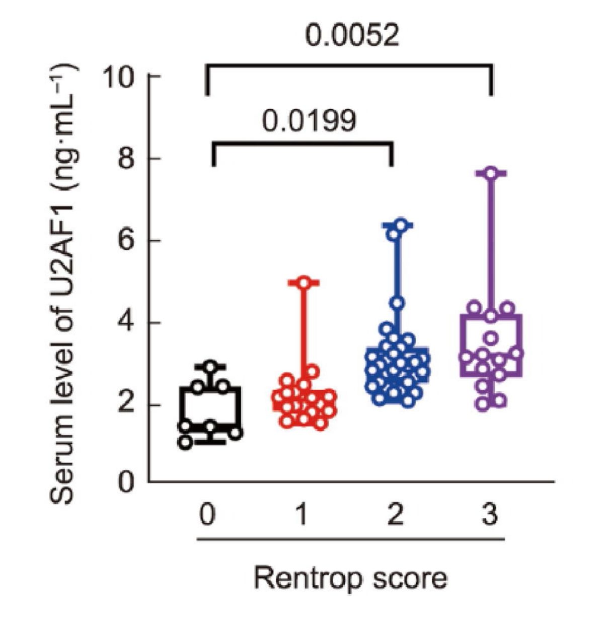 NMN Reduces Heart Attack Damage by Activating Anti-Inflammatory Cells ...